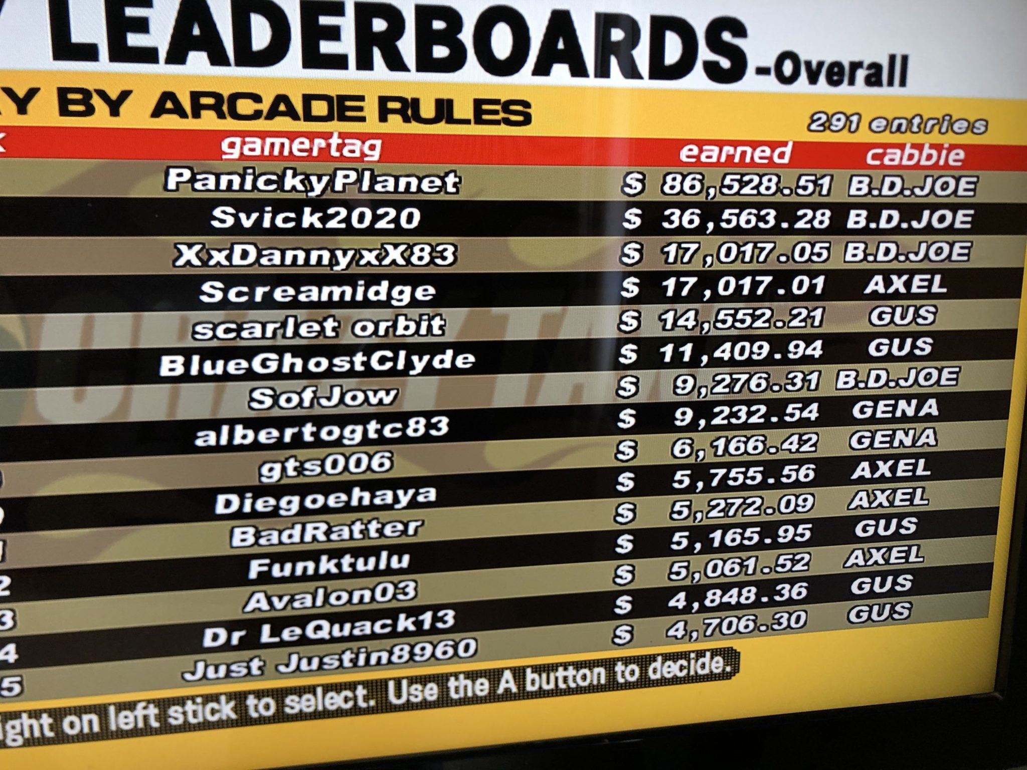 GRiG ORiG | All GRiG and no ORiG makes GRiG a GRiG GRiG