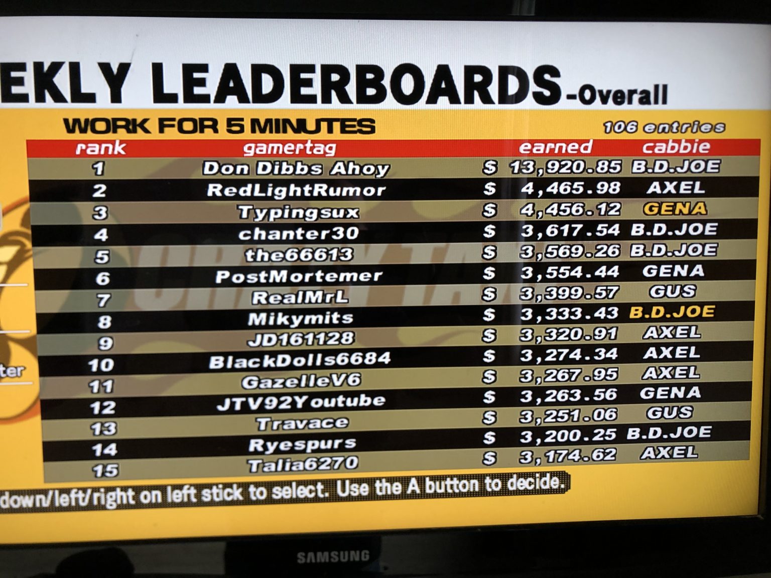 GRiG ORiG | All GRiG and no ORiG makes GRiG a GRiG GRiG